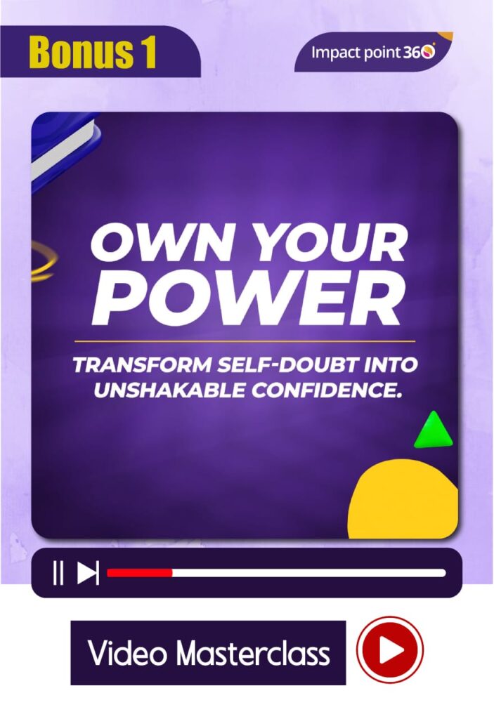 THE ALIGNED CEO – Impactful Academy